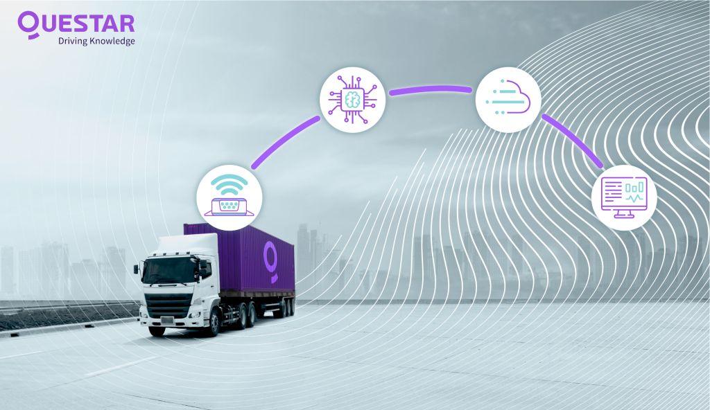 חברת האוטו-טק הגלובאלית "QUESTAR", משיקה טכנולוגיה פורצת דרך לחיזוי ...